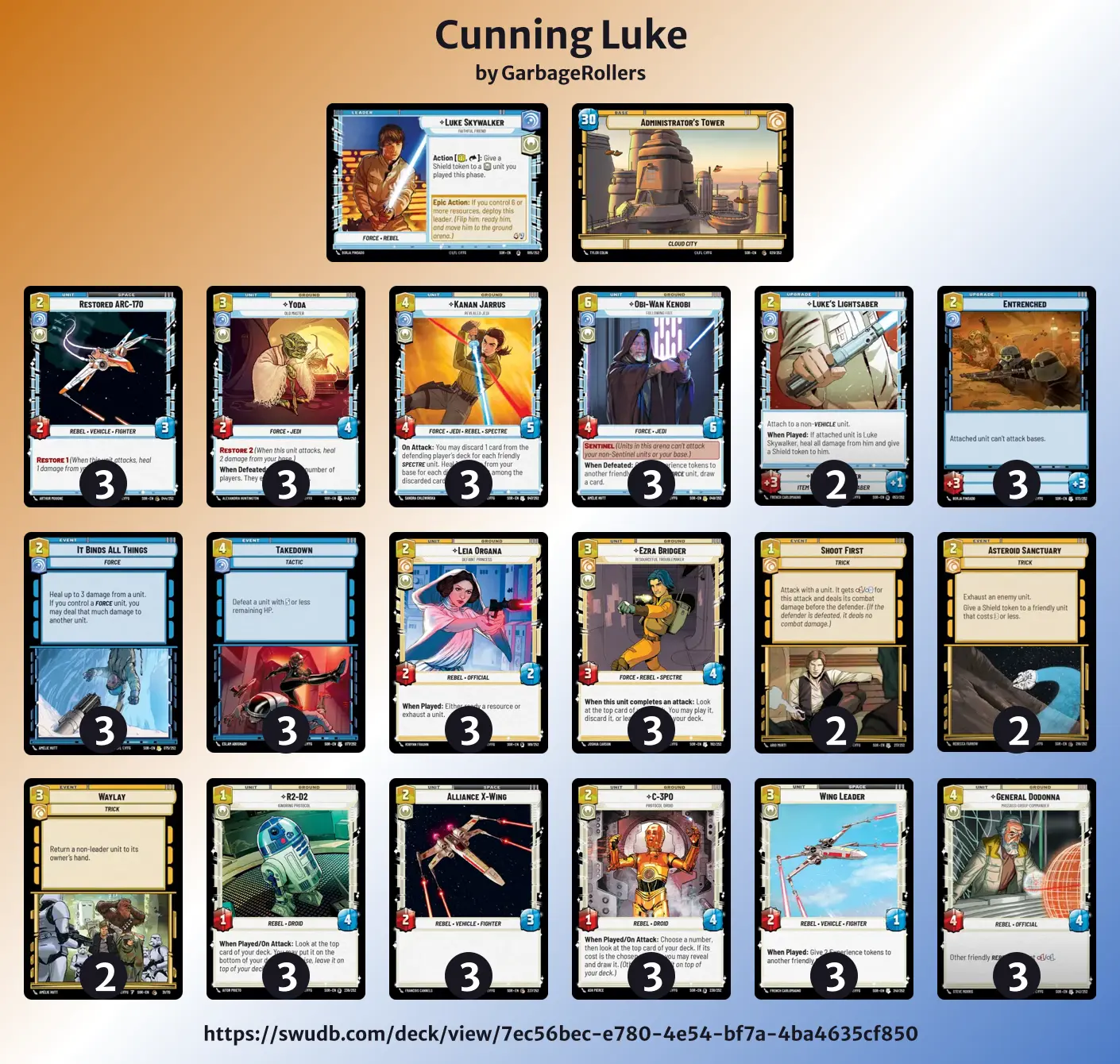 Deck Tech – CCC Luke – Garbage Rollers