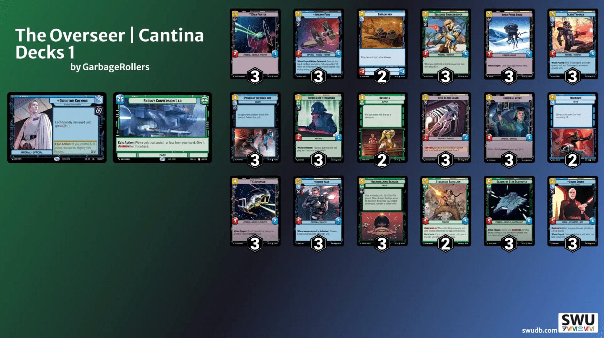 Cantina Decks, Episode 1: A Set Of Four Budget Decks From “Spark Of ...