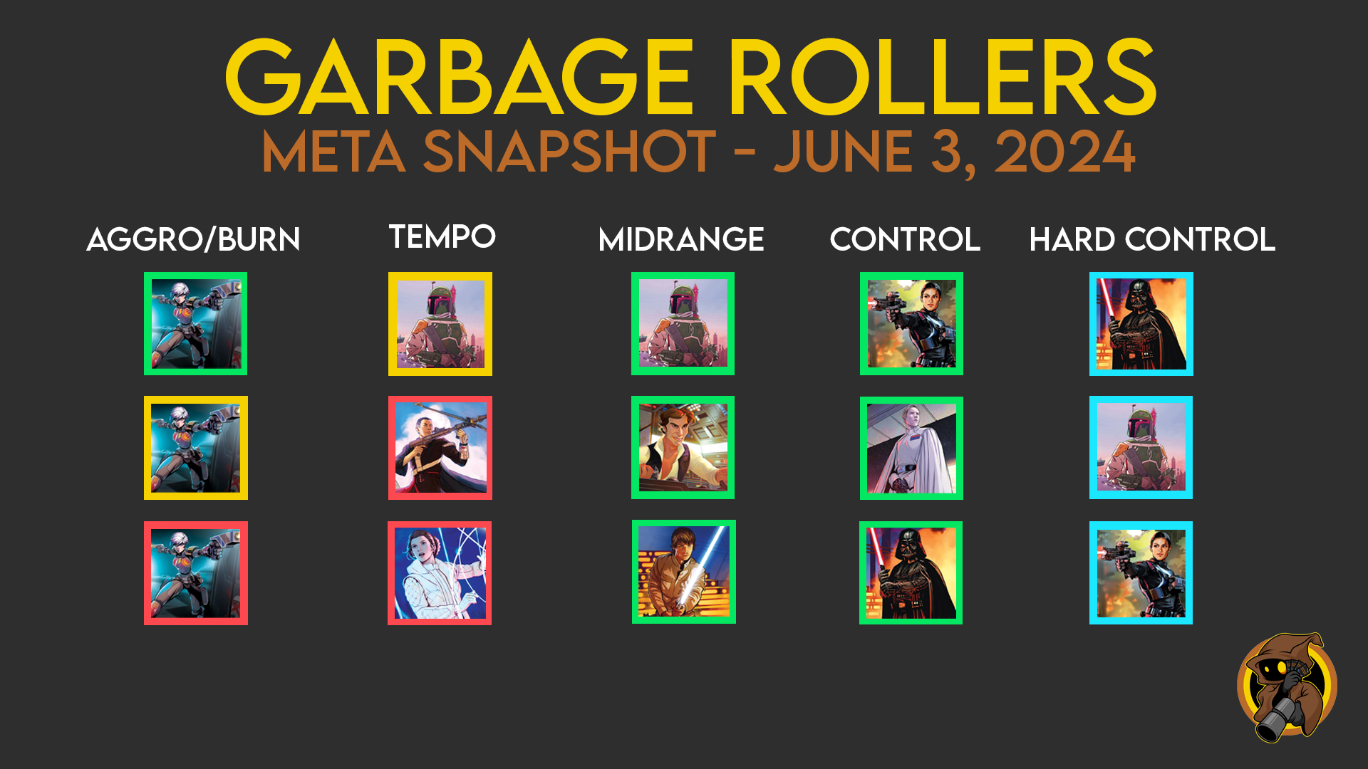 SWU Meta Snapshot – Garbage Rollers
