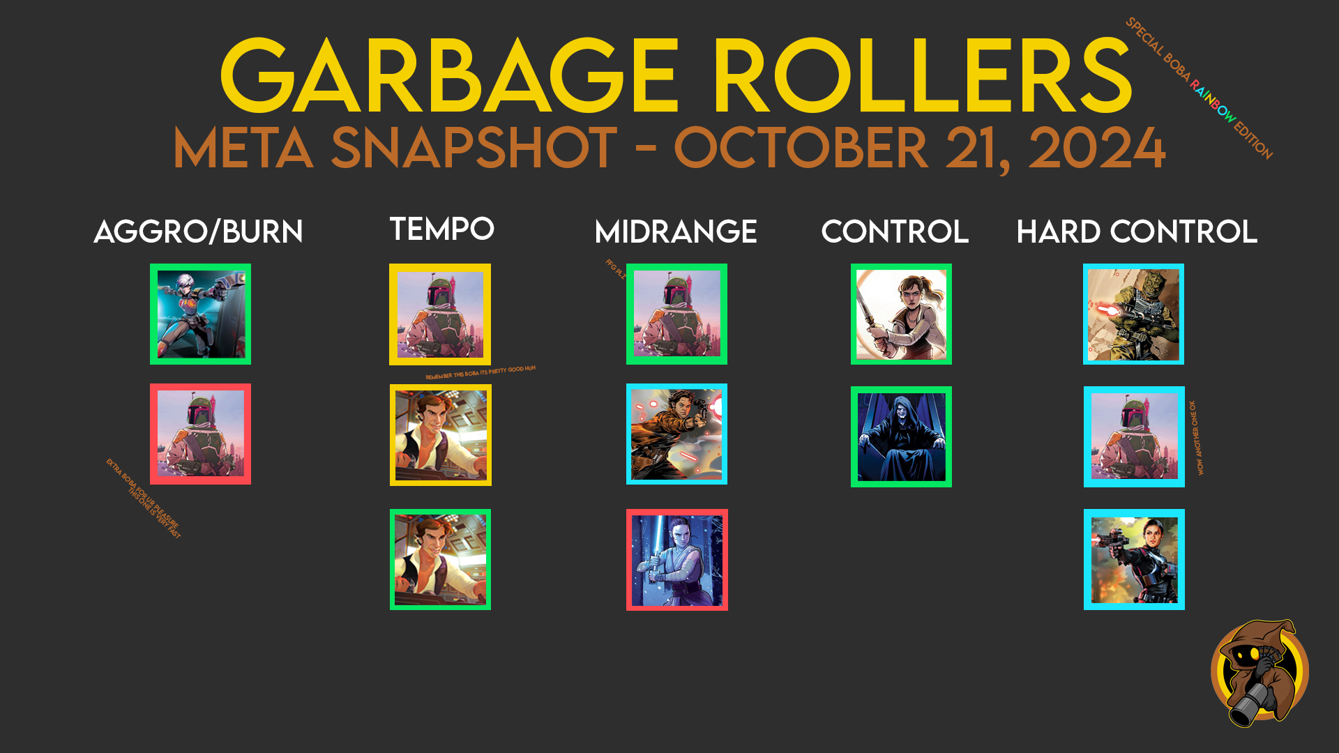 SWU Meta Snapshot – Garbage Rollers