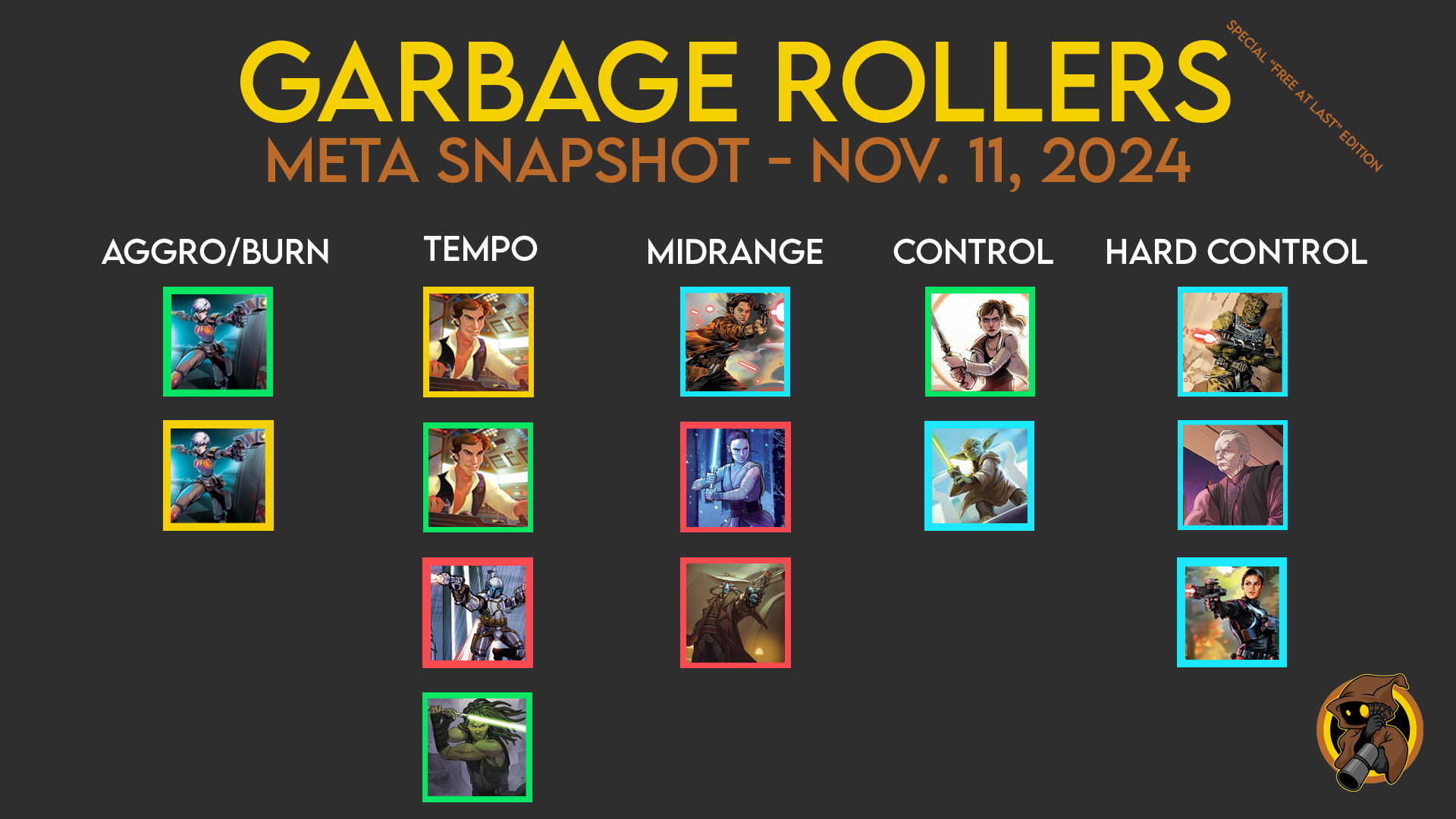 The Garbage Rollers Set 3 Meta Snapshot (Tier List) – Garbage Rollers
