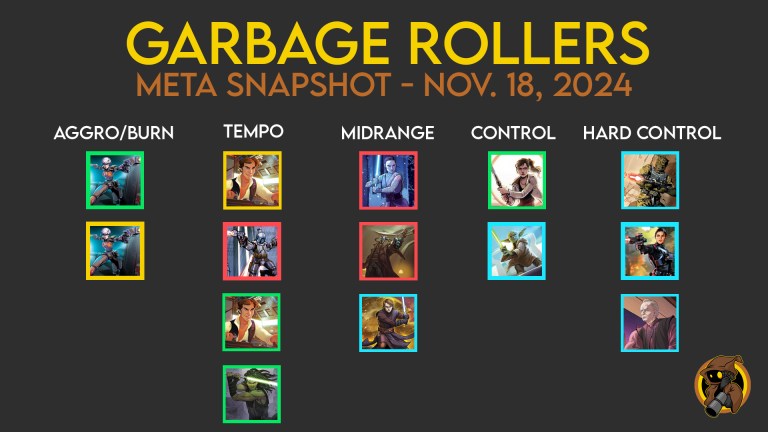 SWU Meta Snapshot – Garbage Rollers
