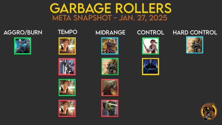 SWU Meta Snapshot – Garbage Rollers