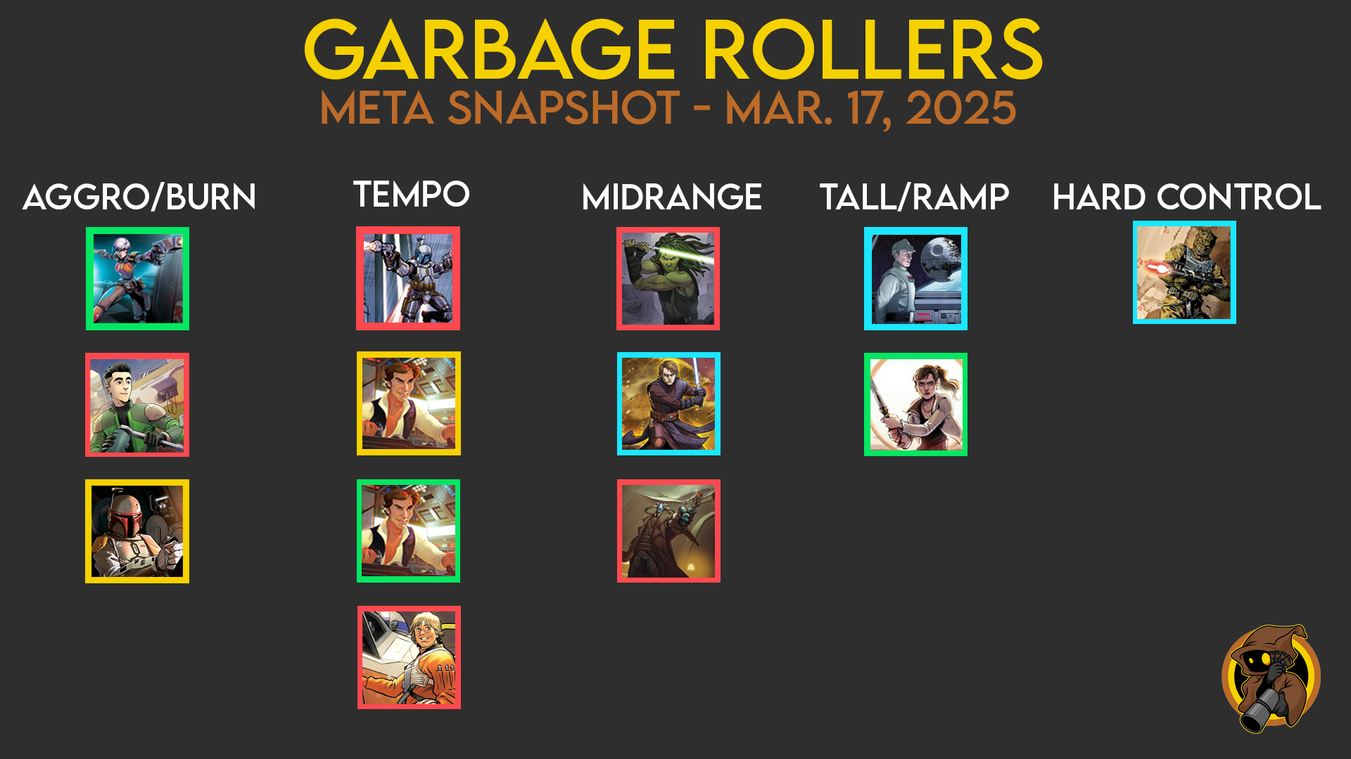 SWU Meta Snapshot – Garbage Rollers