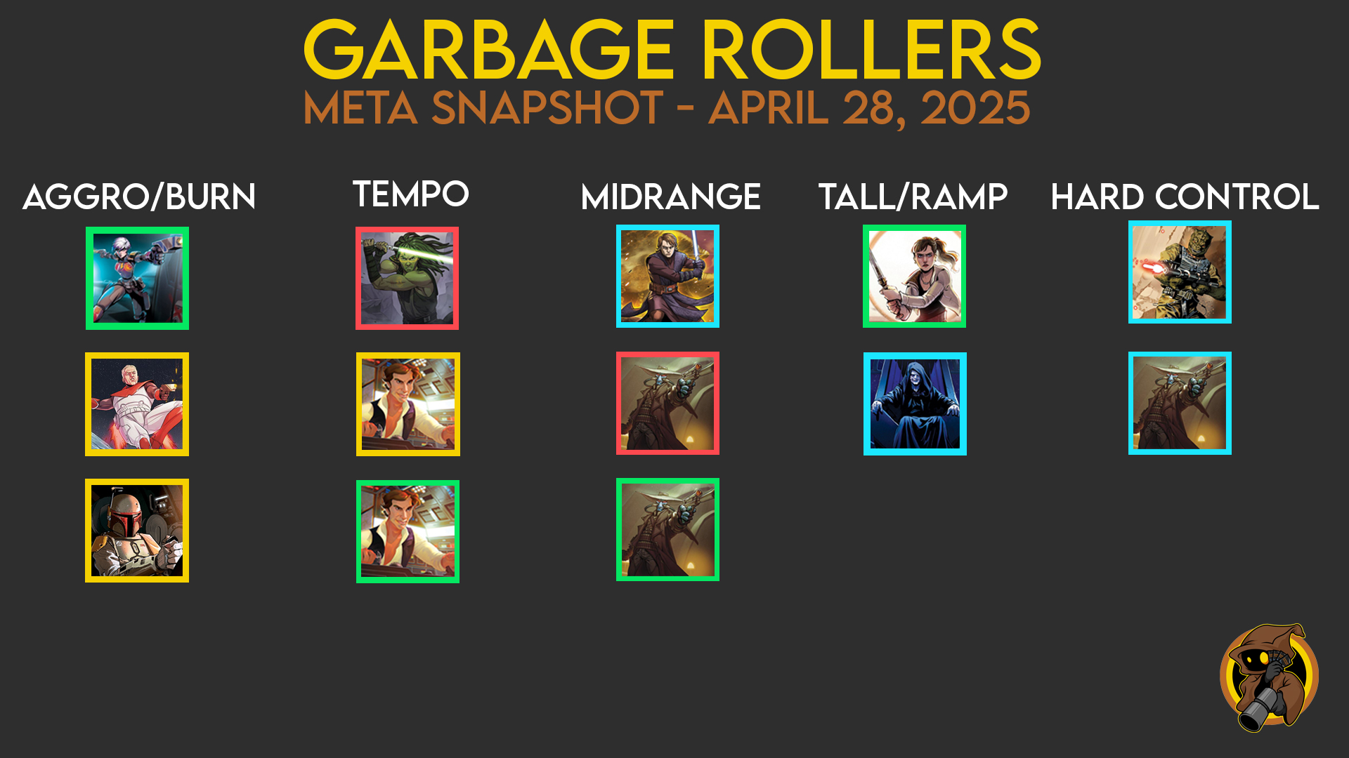 SWU Meta Snapshot – Garbage Rollers