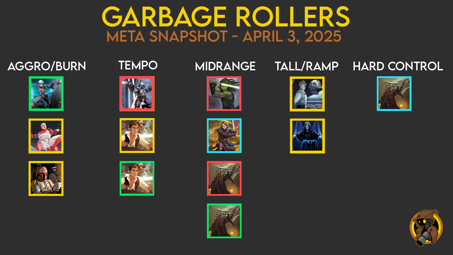 SWU Meta Snapshot – Garbage Rollers