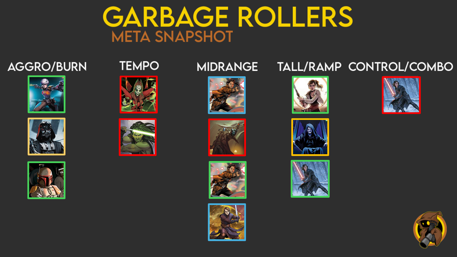 SWU Meta Snapshot – Garbage Rollers