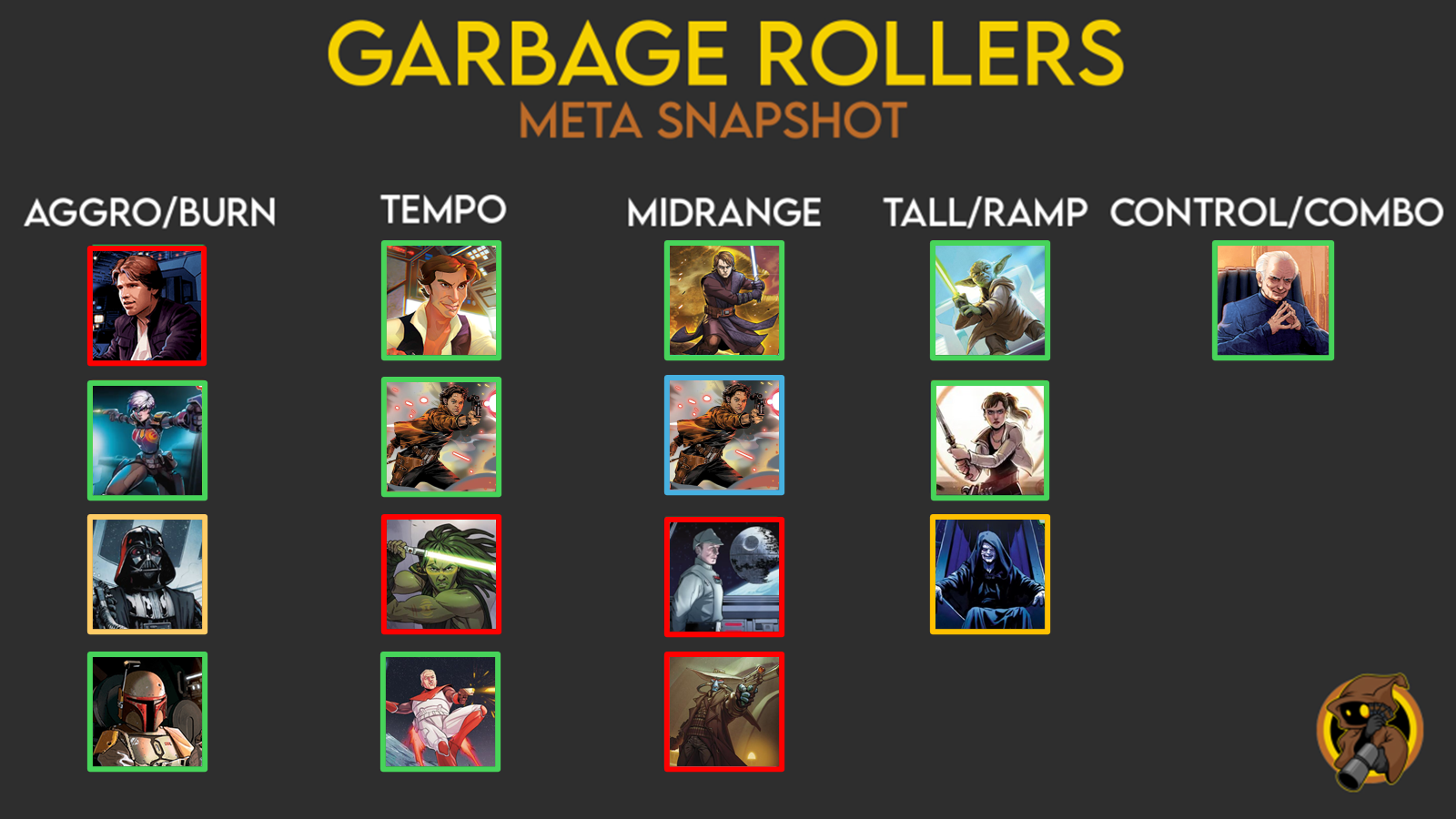 SWU Meta Snapshot – Garbage Rollers